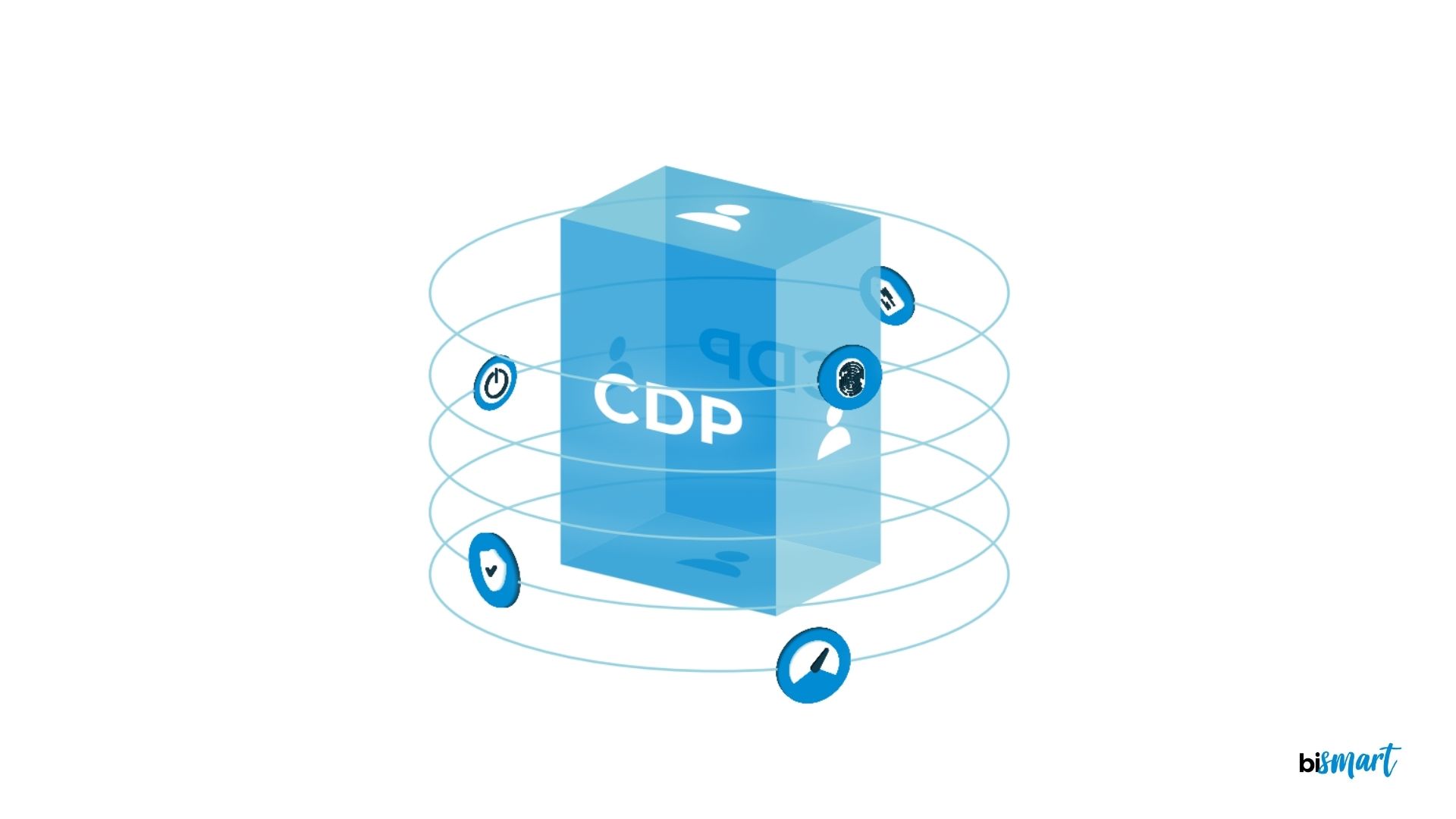 5 consejos para un Customer Data Platform (CDP)